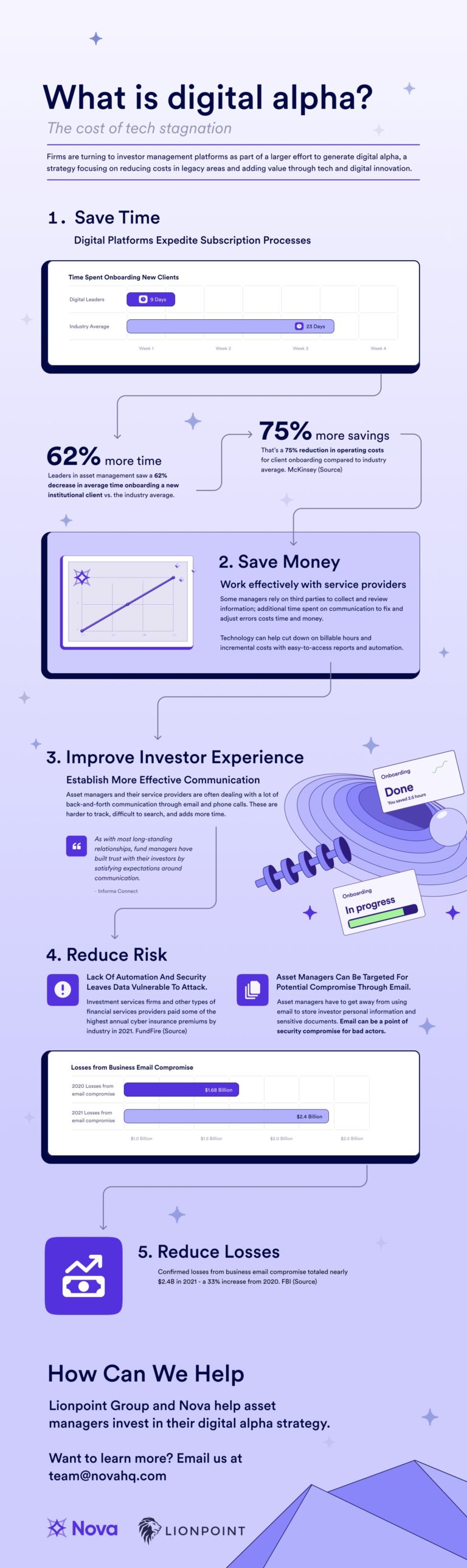 The Cost of Tech Stagnation and How to Avoid It | Alpha Alternatives